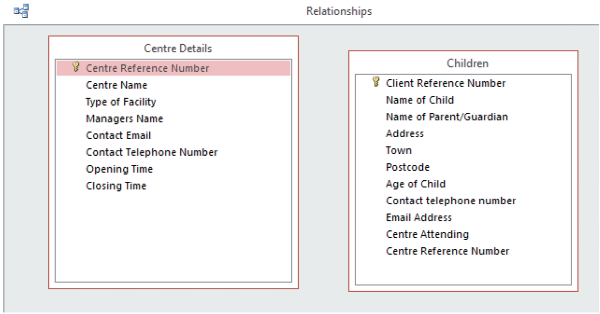 Creating Forms and Relational Databases - Bright Red Digital Zone