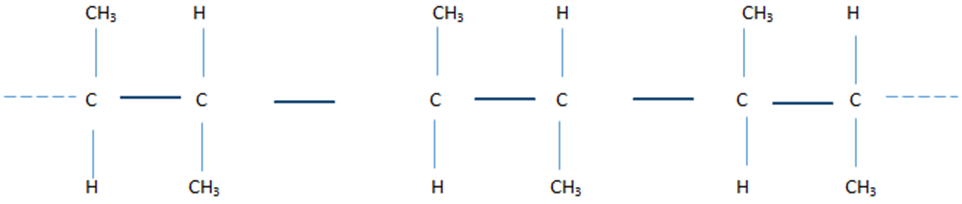 Plastics, polymers and polymerisation - Bright Red Digital Zone