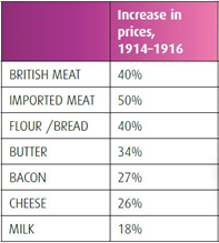 Problems on the Clyde - Bright Red Digital Zone
